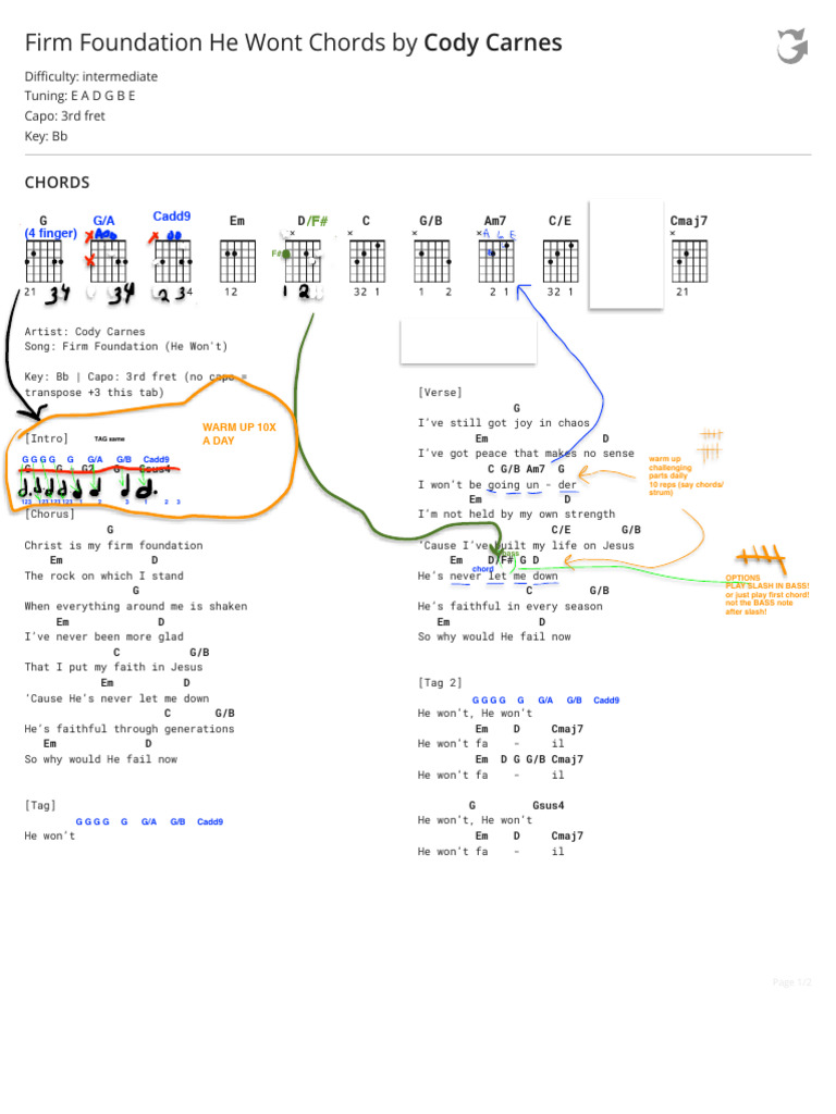 Firm Foundation He Wont Chords by Cody Carnestabs at Ultimate Guitar ...