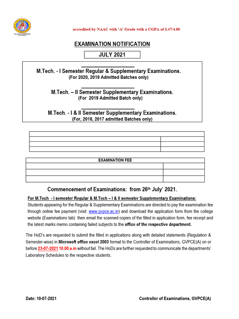 Mtech-I-& Ii R-2020-Sem-July-2021 | PDF | Engineering | Pandemic
