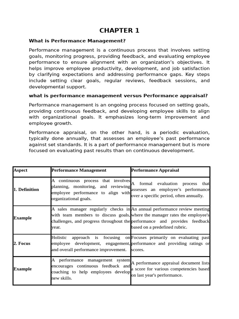 What Is Performance Management | PDF | Performance Appraisal | Human Resources