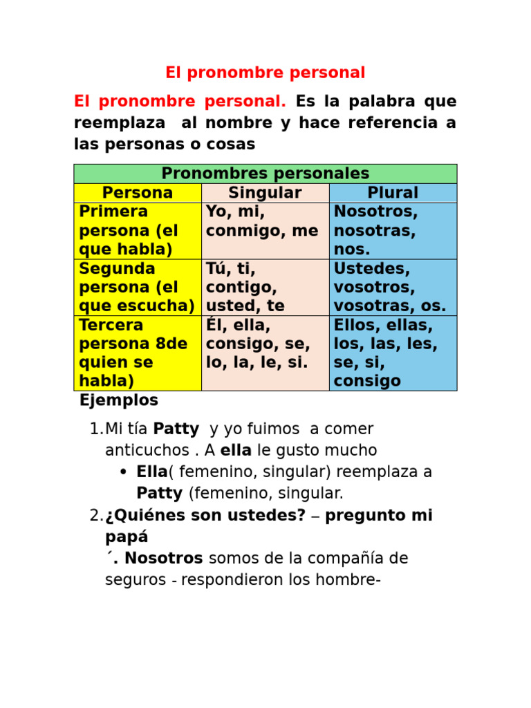 El Pronombre Personal | PDF