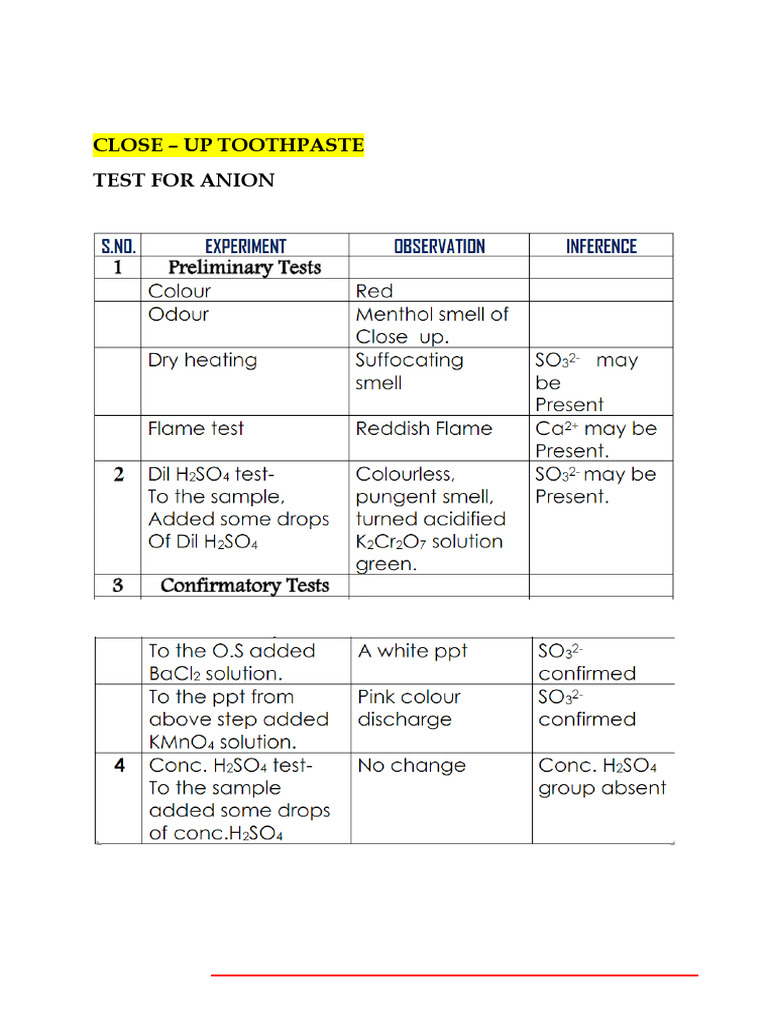 Colgate vs Close-Up Toothpaste Analysis | PDF | Tooth Enamel | Ph