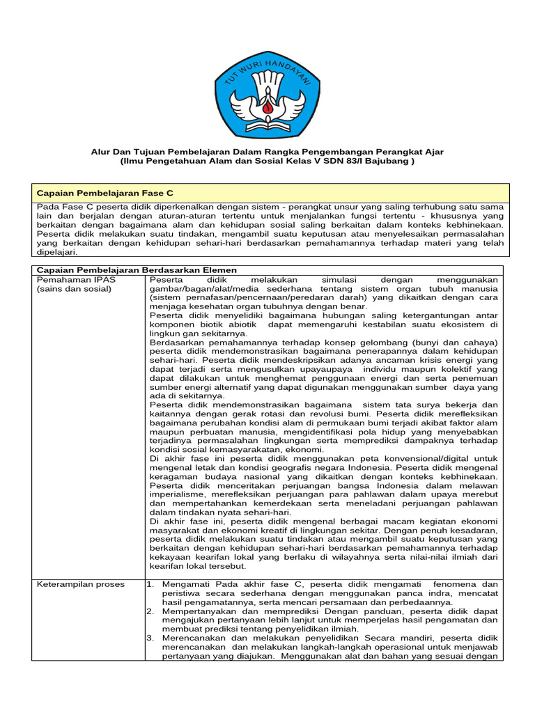 Atp & CP Ipas Kelas V SD | PDF | Sains & Matematika