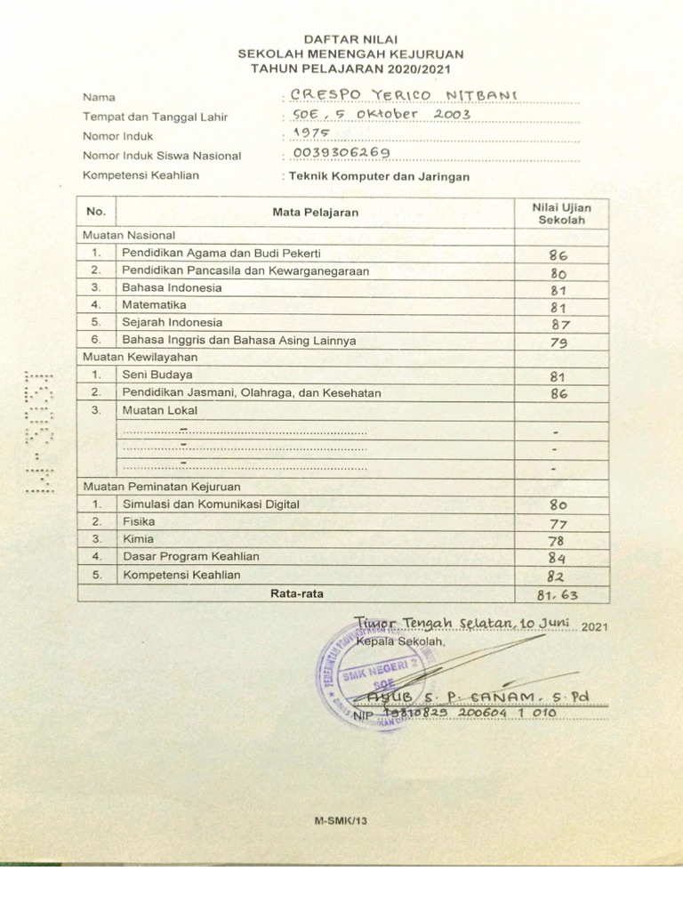 NILAI (2) - Compressed | PDF