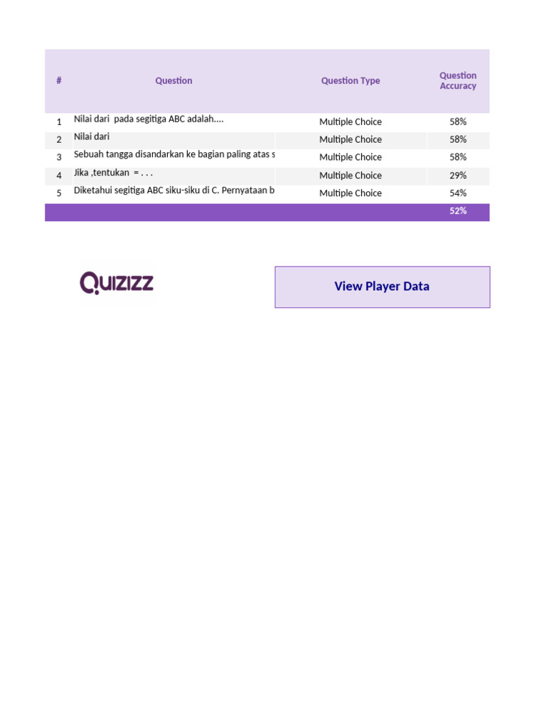Remedial X5 | PDF | Android (Operating System) | Software Development
