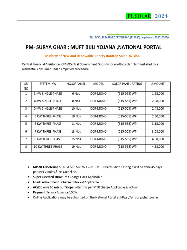 Rooftoop Solar System Subsidy | PDF | Science & Mathematics ...