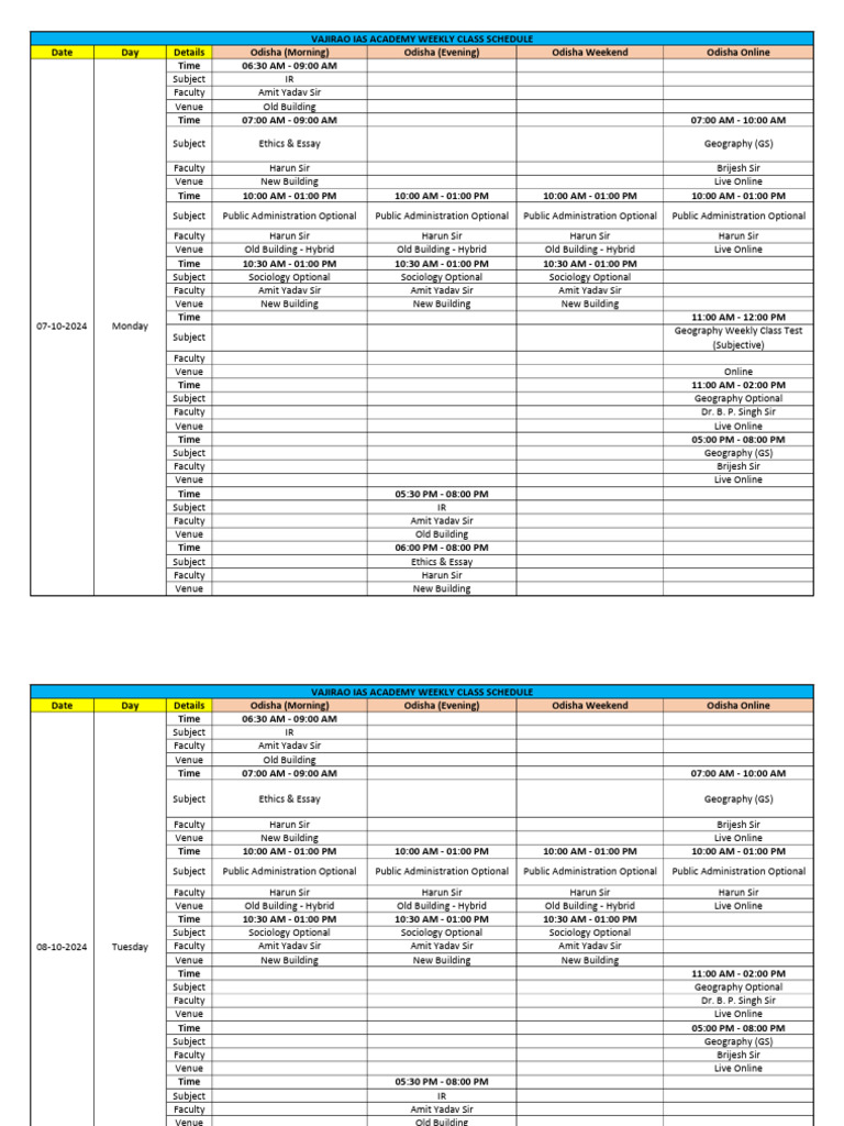 Odisha_IAS_Class_Schedule_07th_October_2024_13th_October_2024 | PDF