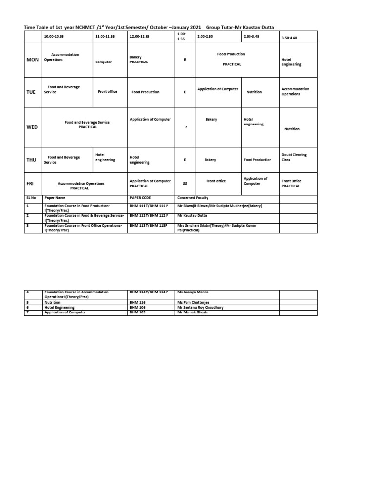 NCHMCT 2021 1st Sem | PDF