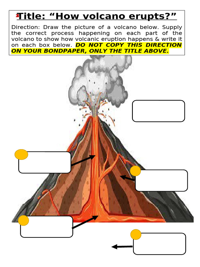 How volcano erupts template | PDF