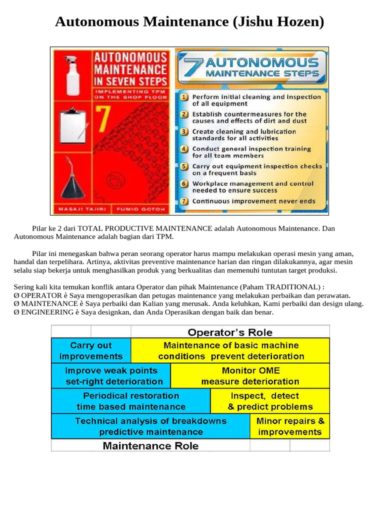 Autonomous Maintenance | PDF
