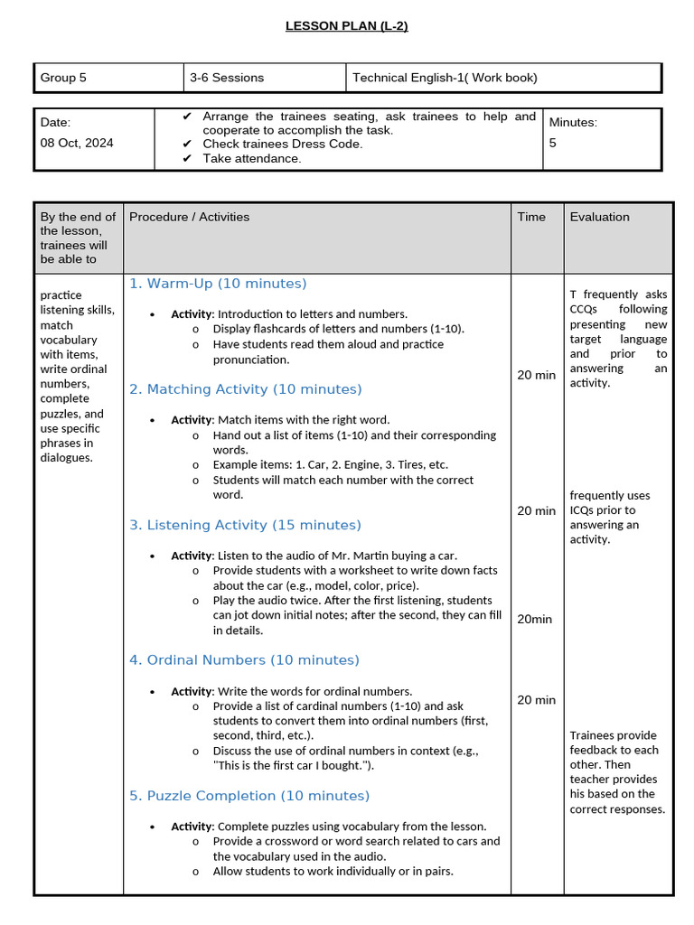 Lesson Plan-Technical english -08 Oct, 2024 | PDF | Learning | Linguistics