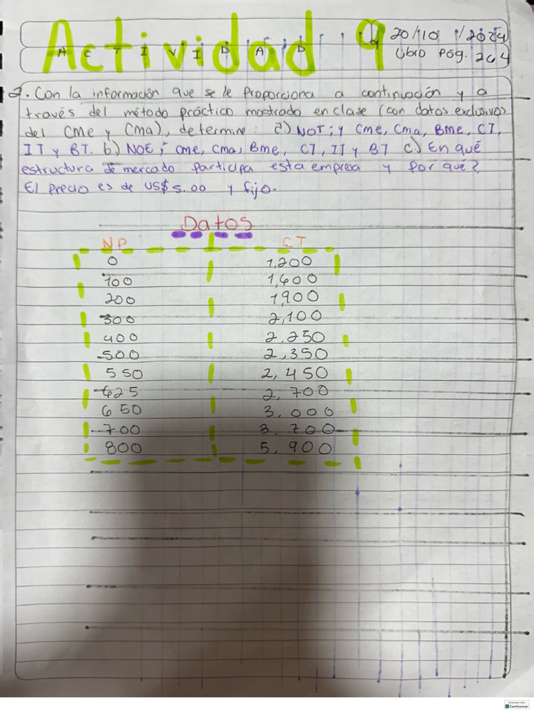 Actividad 9 micro | PDF