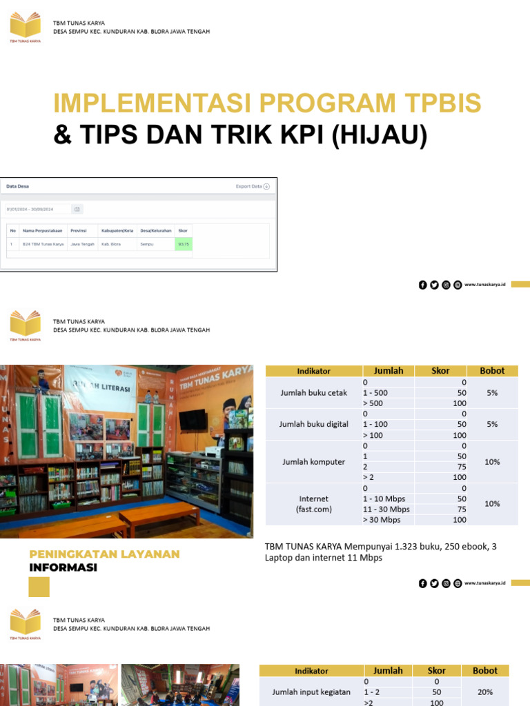Implementasi Program Tpbis & Tips Dan Trik Kpi (Hijau) TBM Tunas Karya ...