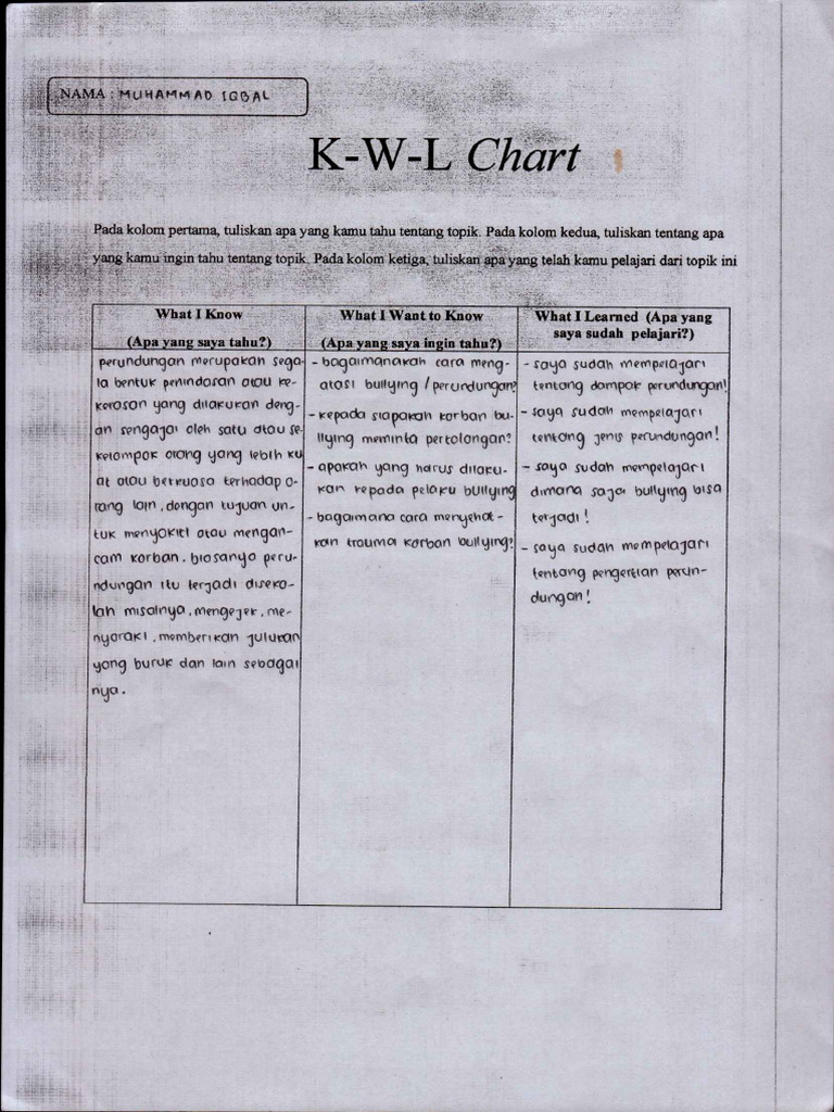 K-W-L CHARTS | PDF