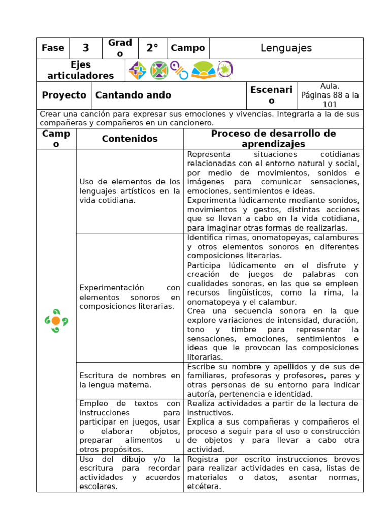 Proyecto Cantando Ando para 2° Grado | PDF | Rima | Canciones