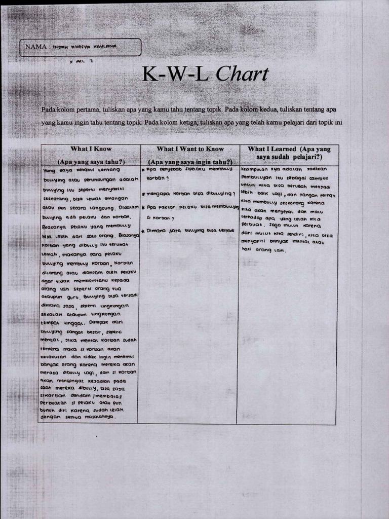K-W-L Charts | PDF