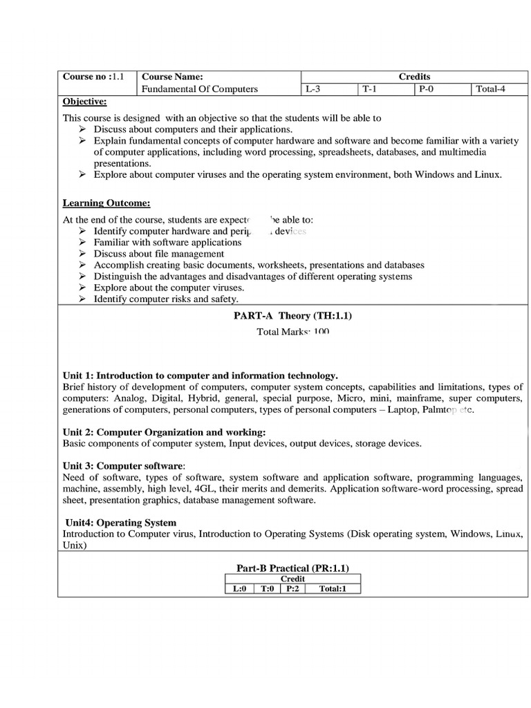 BCA 1st Semester Syllabus | PDF