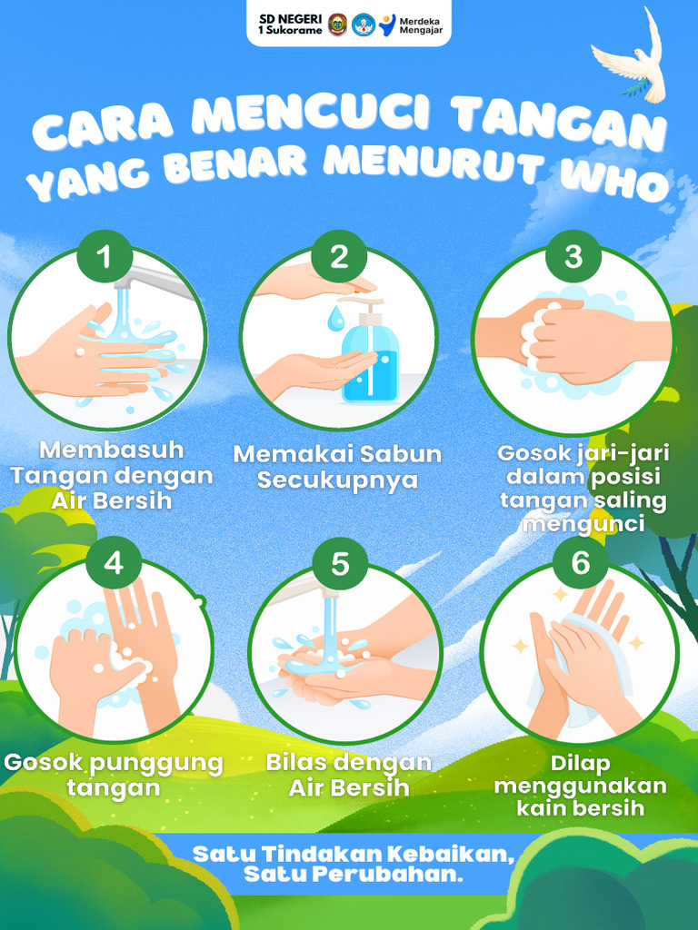 Cara Mencuci Tangan A3 | PDF