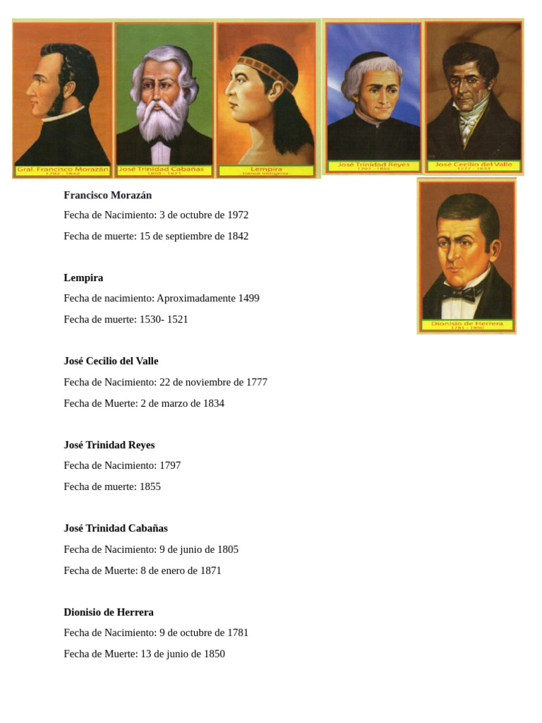 Proceres de Honduras | PDF