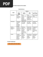 Rubrik Penilaian Speaking Bahasa Inggris | PDF