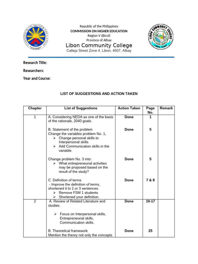 LIst of Suggestions and Action Taken - 111222 | PDF | Methodology