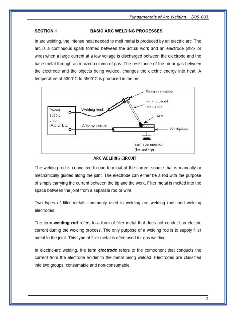 Arc Welding Processes | PDF | Welding | Construction
