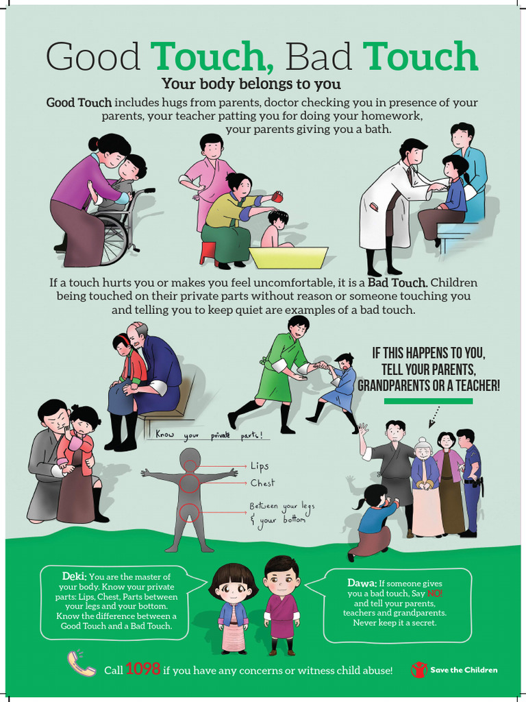 Poster_goodBadTouch_45934553 | PDF