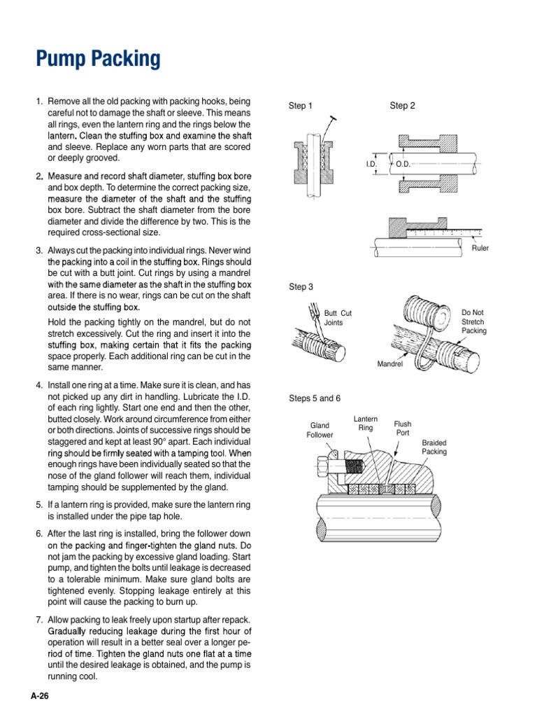 Garlock Pump Packing Installation Instructions | PDF
