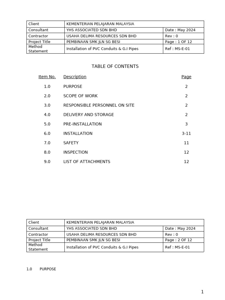 E01 MOS - PVC Conduit GI Pipe | PDF | Pipe (Fluid Conveyance) | Electrical Wiring