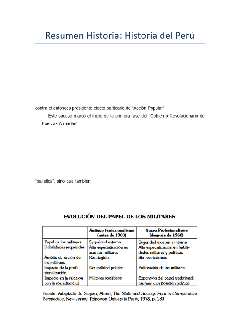 Resumen IB Sobre Historia Del Perú (Velasco, Morales-Bermúdez, Belaunde, García y Fujimori ...
