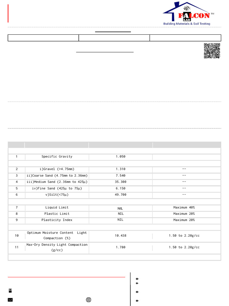 CMC Ranipet-Soil Test Report For Filling | PDF | Sand | Soil
