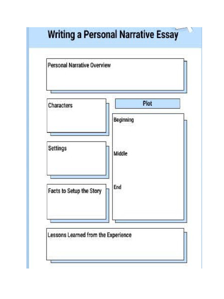 Personal Narrative | PDF