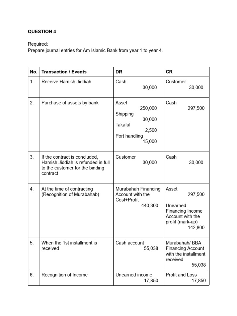 TUTOR JOURNAL ENTRIES | PDF | Income Statement | Financial Economics