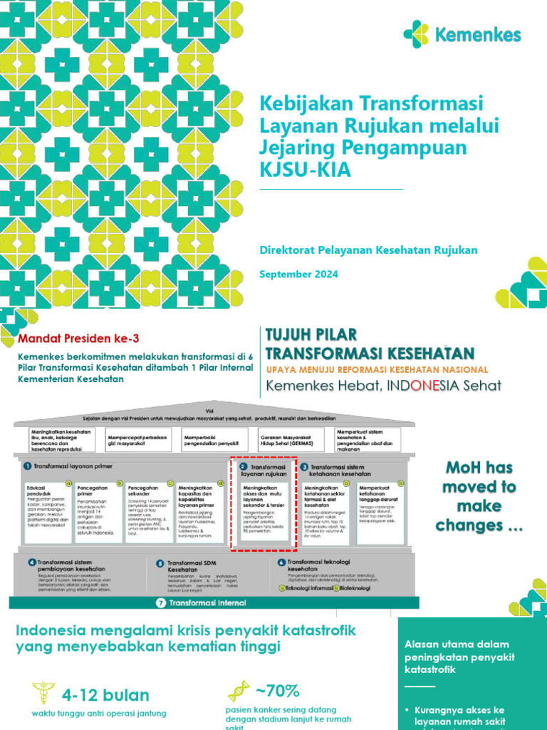 11 Sept 2024 - Kebijakan Program Jejaring KJSU-KIA (Direktur Pelayanan ...