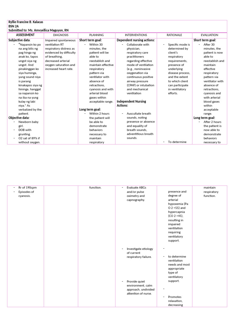Pediatrics NCP | PDF | Infants | Clinical Medicine