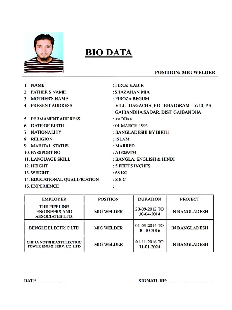 Firoz Kabir Full PDF | PDF