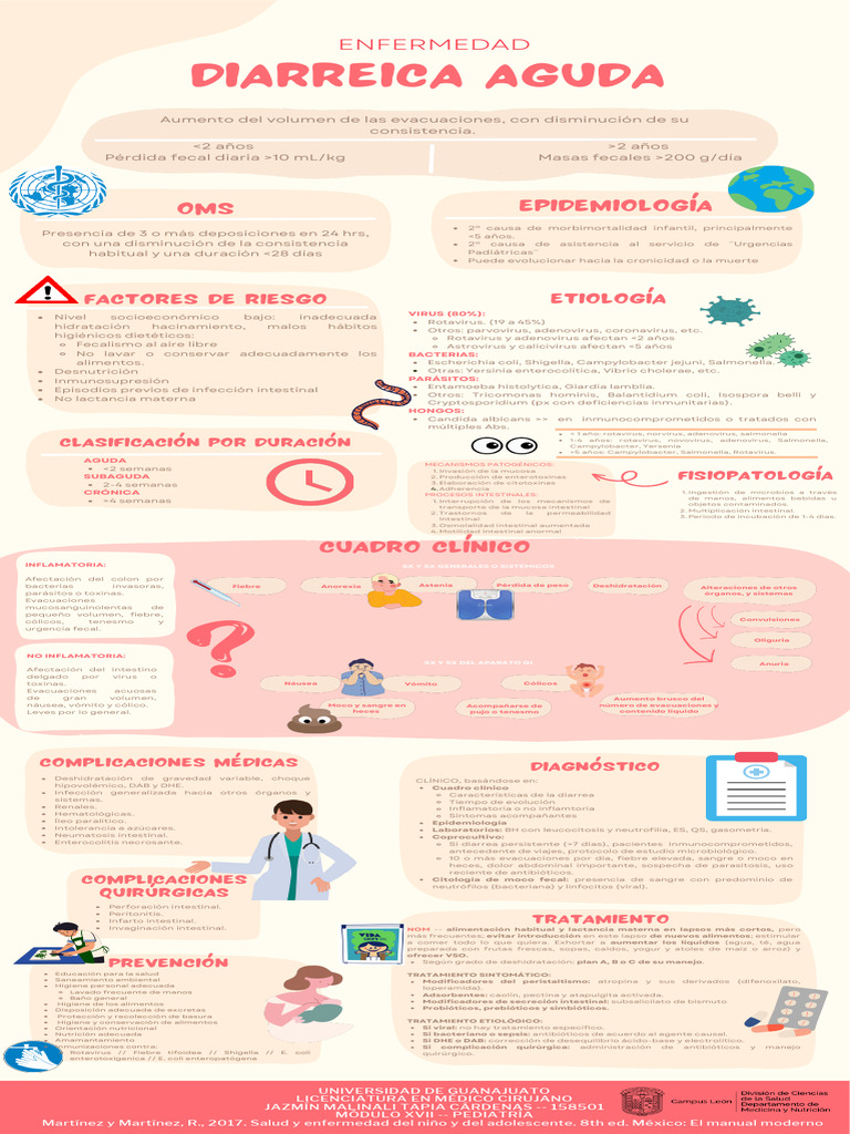 Diarrea Aguda en Niños: Causas y Tratamiento | PDF | Diarrea | Salud ...