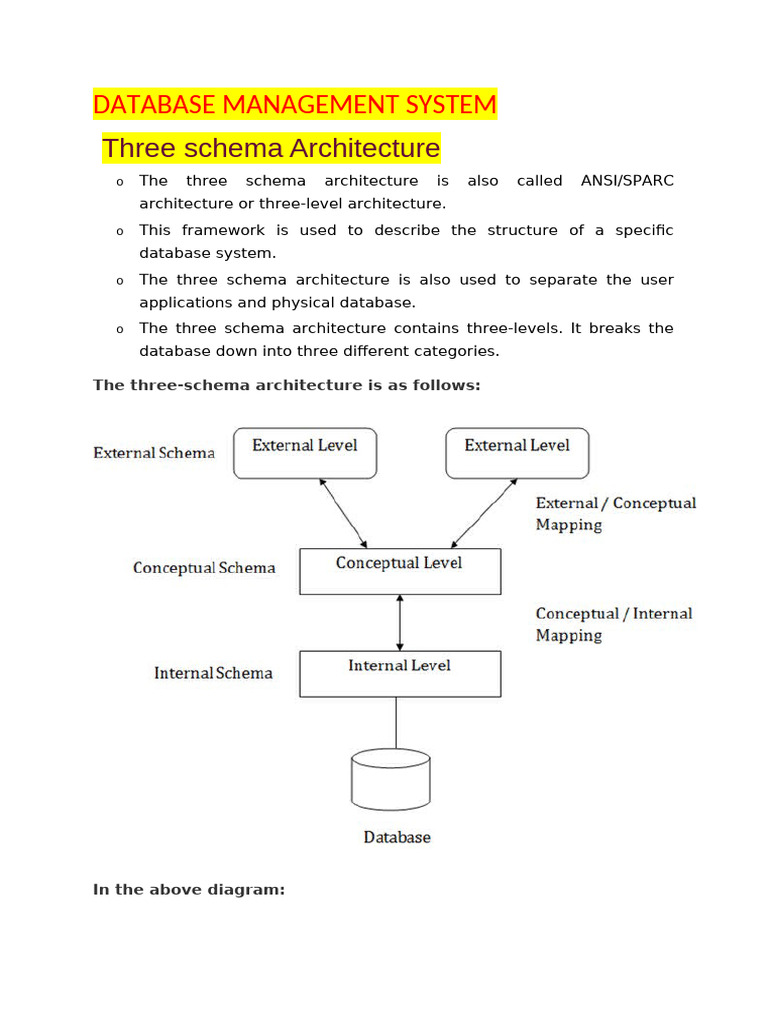 Three Schema Architecture Guide | PDF | Databases | Conceptual Model