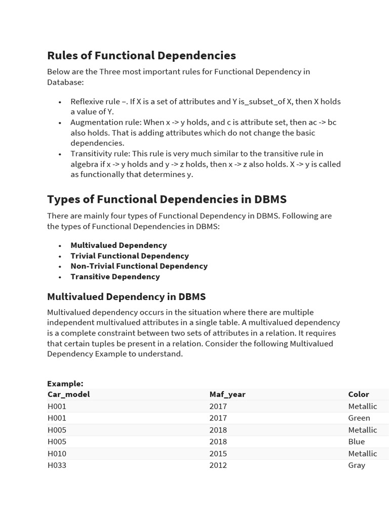 Rules of Functional Dependencies | PDF | Databases | Data Management Software