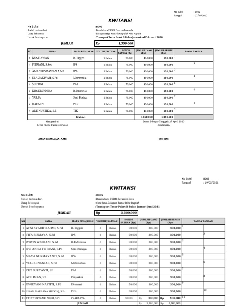 Kwitansi Pembayaran Honor Tutor 2020-2021 | PDF