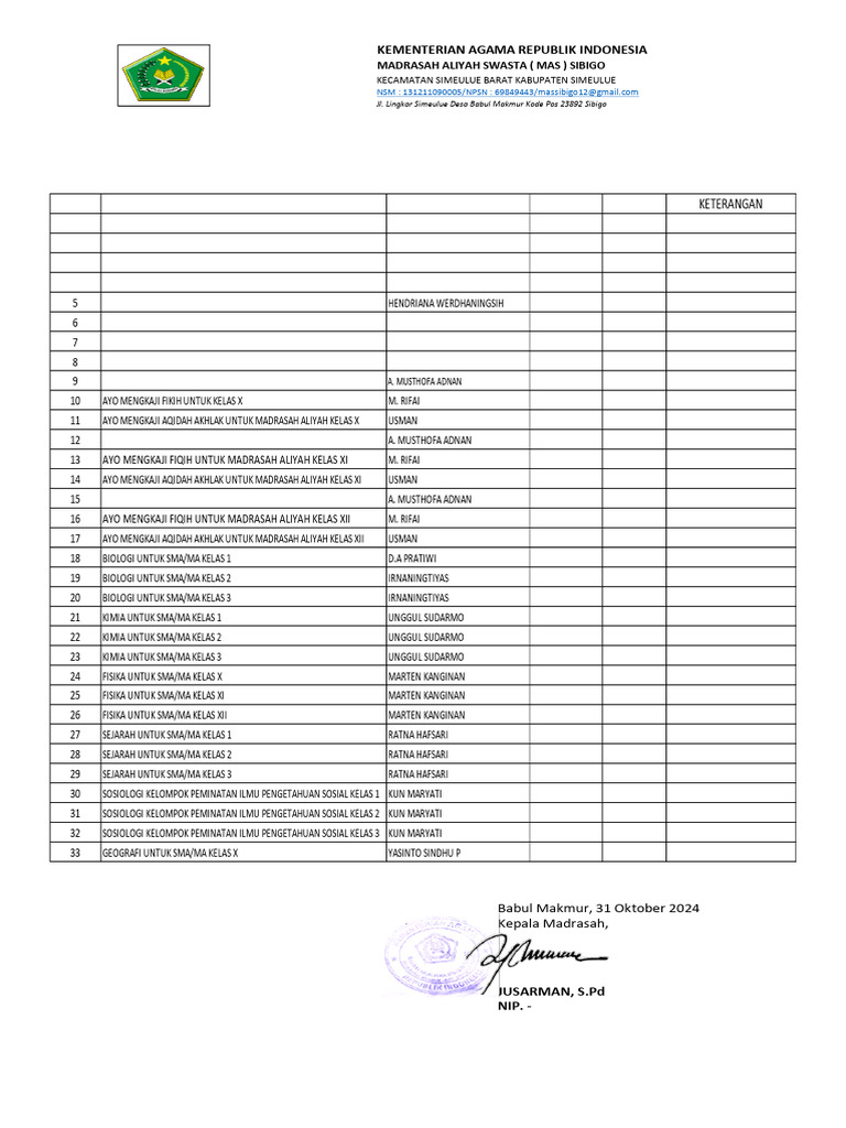 BUKU BACAAN MAS | PDF