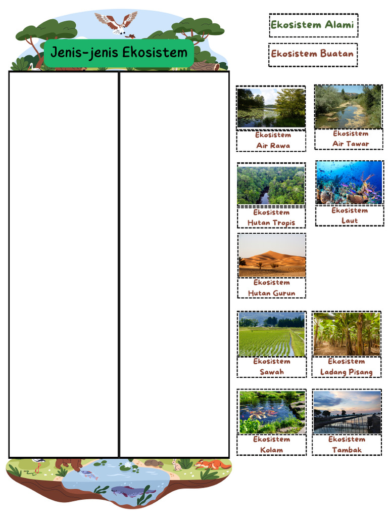 Jenis-Jenis Ekosistem | PDF