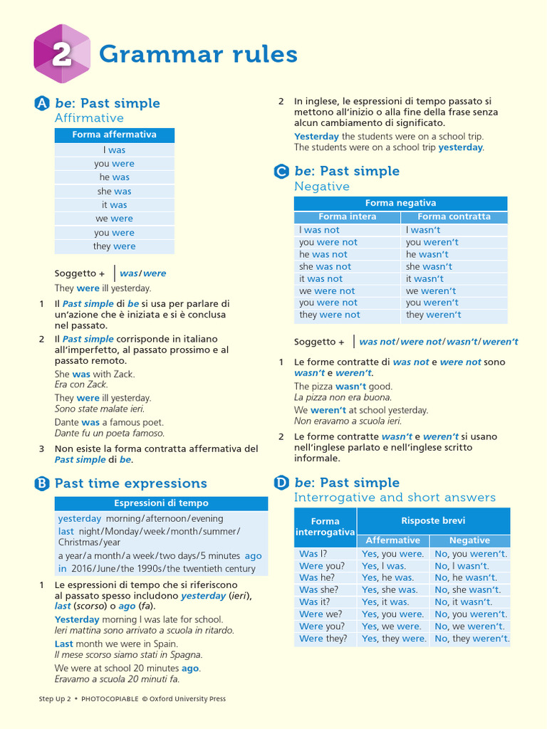 Unit 2 Grammar Rules | PDF | Hair | Human Hair