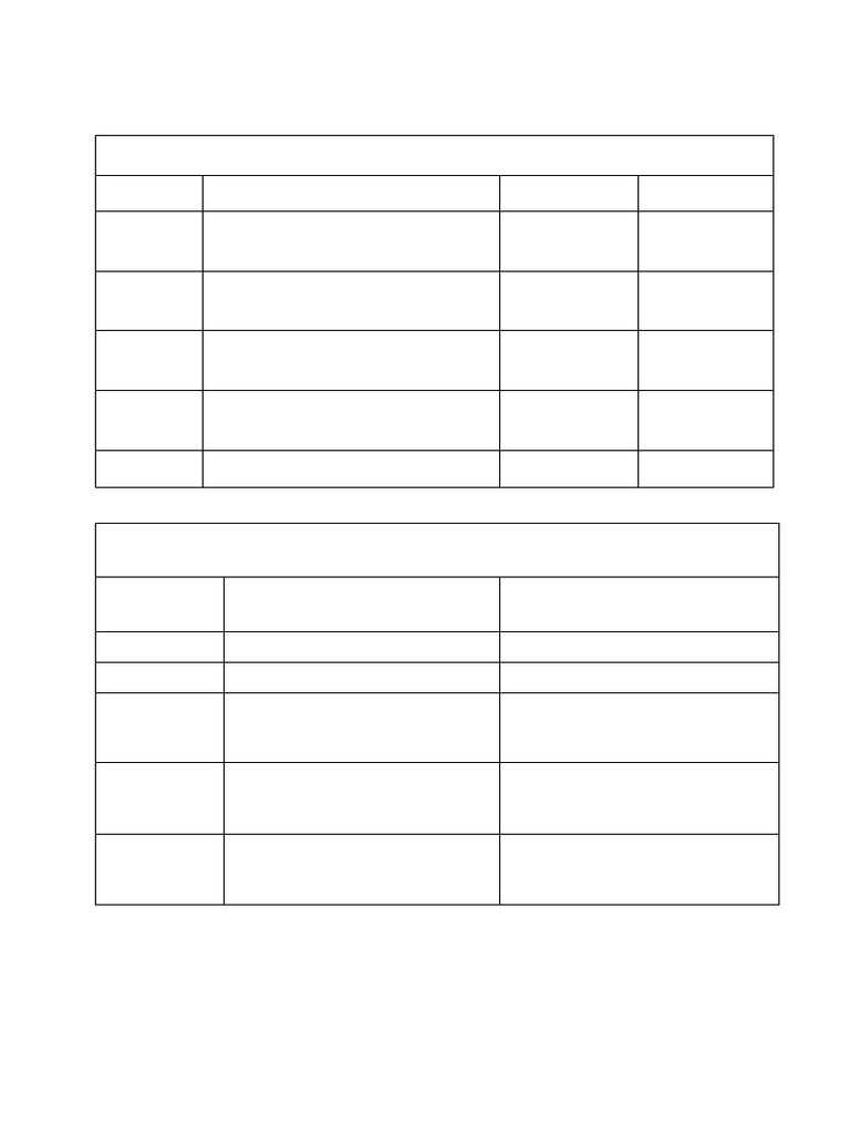 M.Sc. Botany 3rd Semester Exam Schedule | PDF