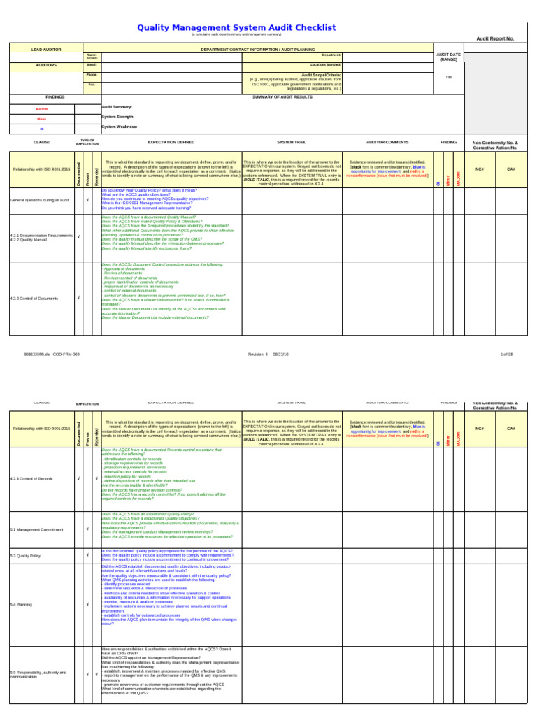 IMS Documentation Checklist 9-14-45 RVNL VSG Office | PDF | Quality ...