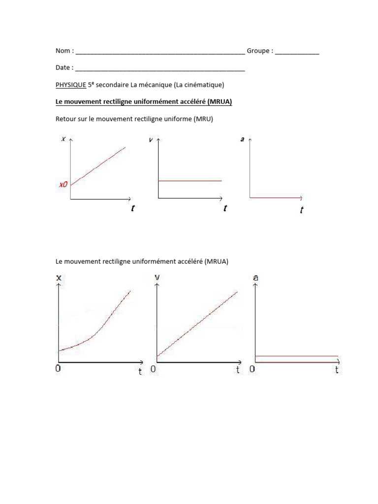 MRUA : Équations et Graphiques | PDF | Accélération | Cinématique