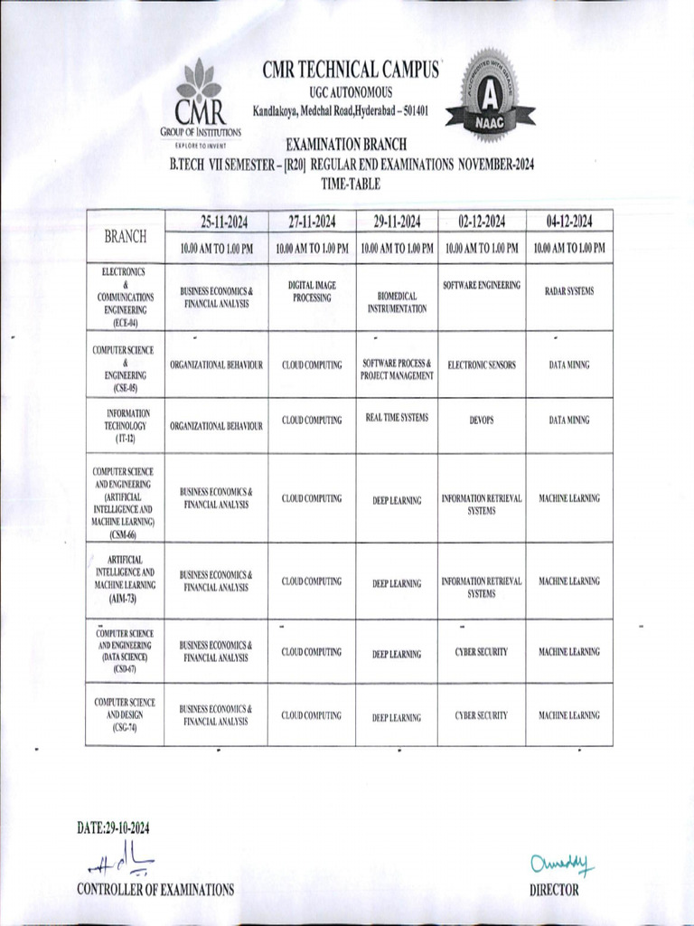 B.tech Vii Sem - (R20) Regular End Examinations Nov 2024 Time Table | PDF