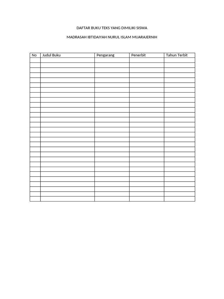 Daftar Buku Teks Yang Dimiliki Siswa | PDF