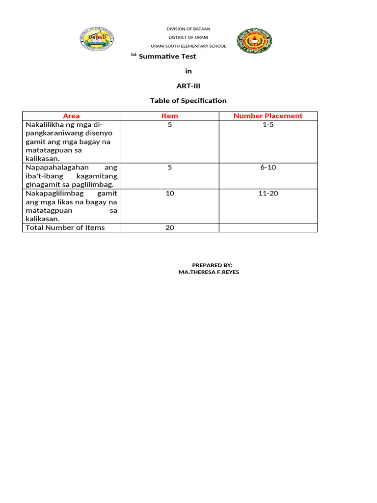 1st Summative Test GRADE 3 (3rd Quarter) | PDF