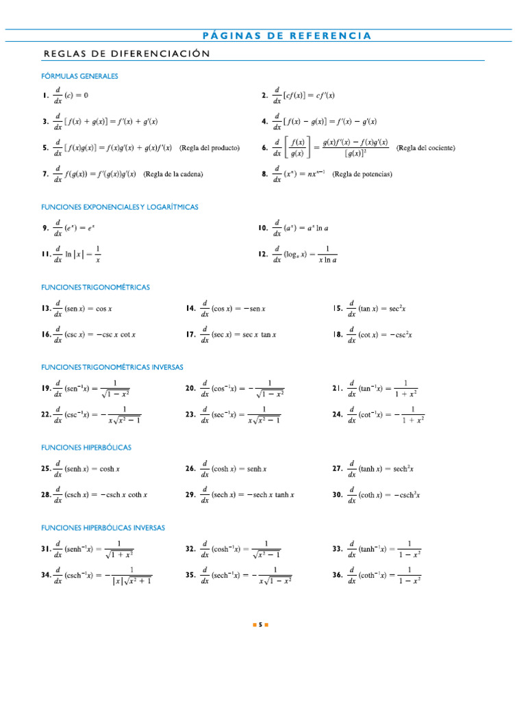 Reglas de Diferenciación | PDF