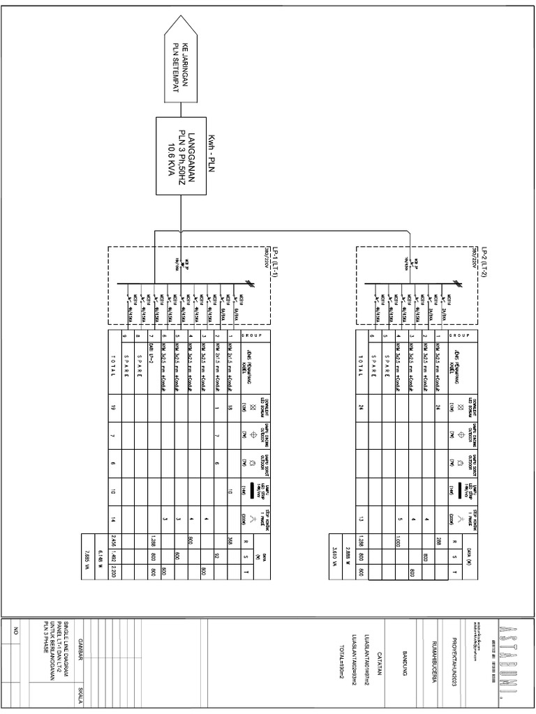 Single Diagram 3 Phase | PDF
